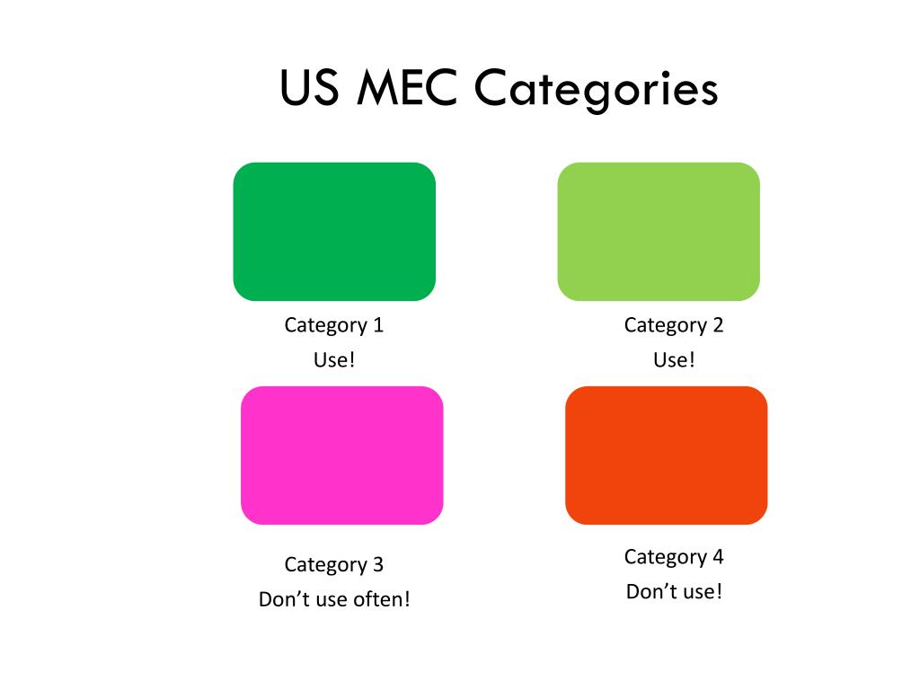 PPT - Finding the Right Contraceptive The U.S. Medical Eligibility ...