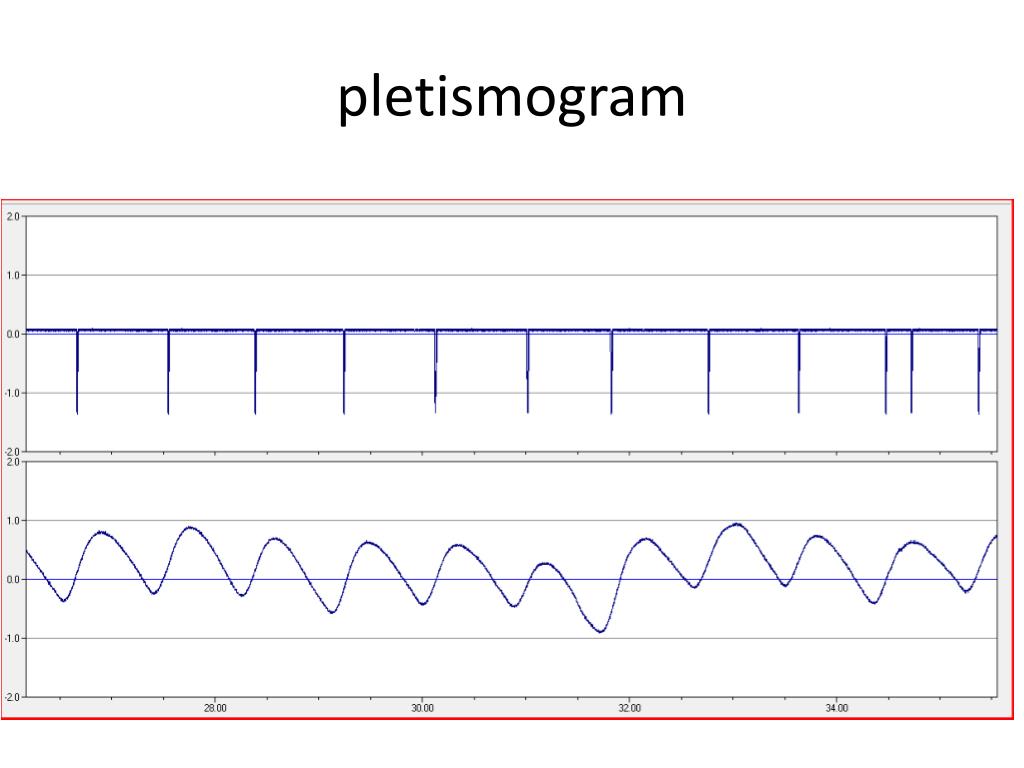 PPT - Az ayurveda diagnosztikája PowerPoint Presentation, free download ...