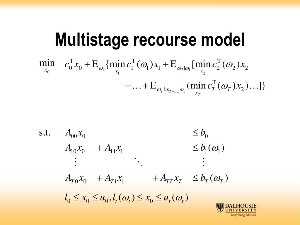 Ppt Applied Stochastic Programming Models And Computation Powerpoint Presentation Id2724794