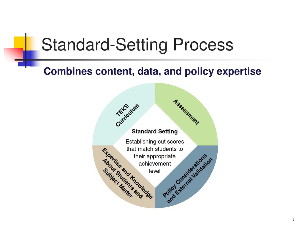 PPT - State of Texas Assessments of Academic Readiness TM PowerPoint ...