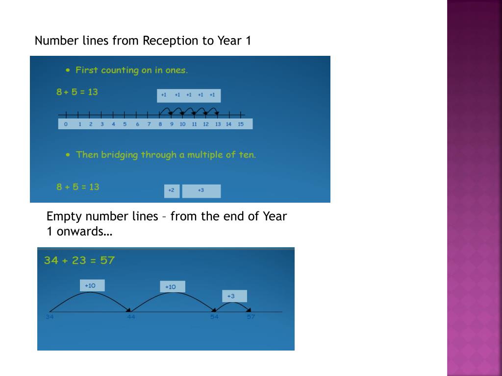 PPT - St Mary and St john numeracy parents’ evening january 2013 ...
