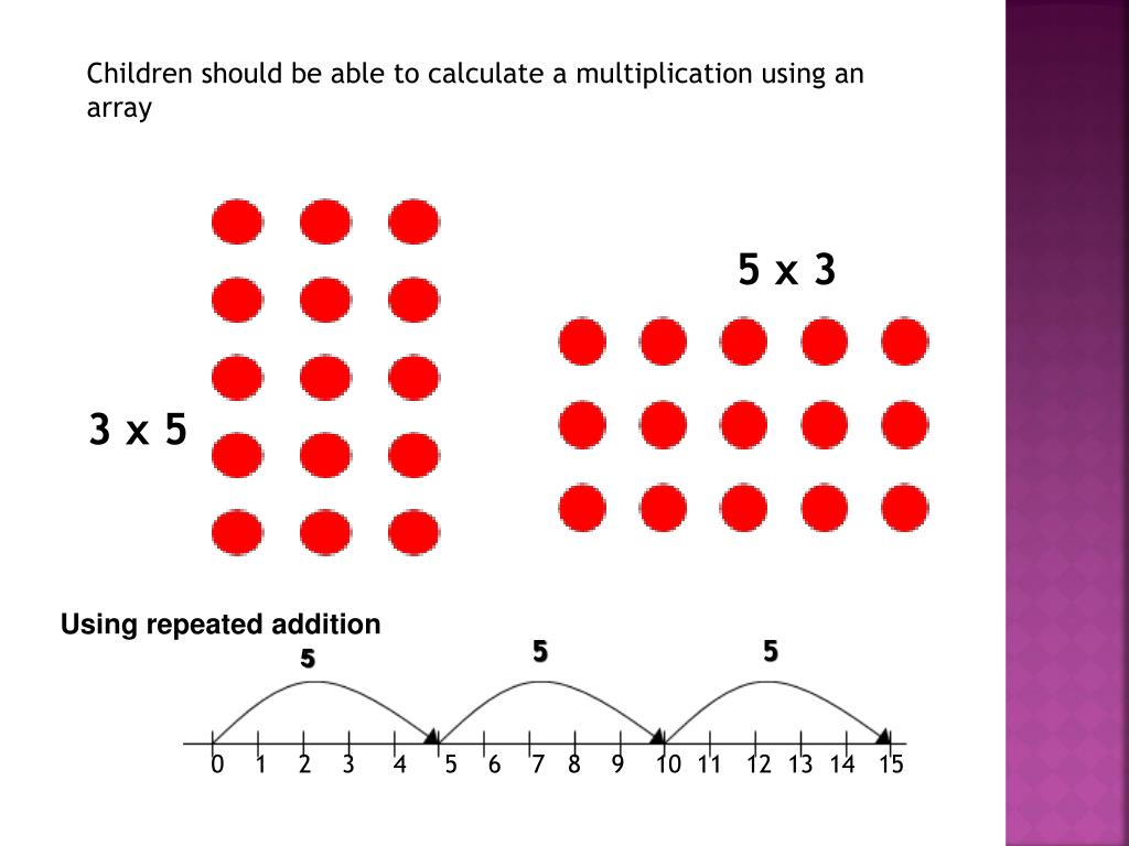 PPT - St Mary and St john numeracy parents’ evening january 2013 ...