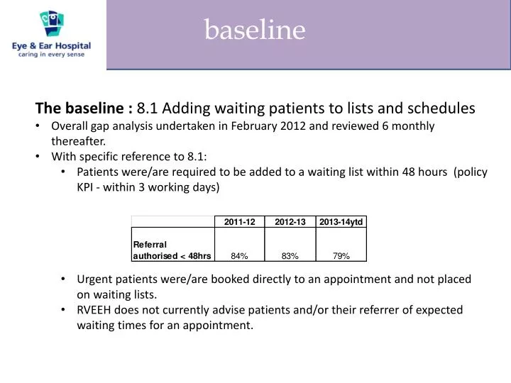 PPT - baseline PowerPoint Presentation, free download - ID:2725466