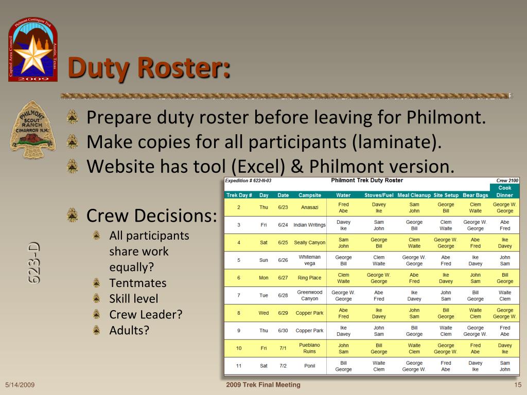 PPT - Capitol Area Council Boy Scouts of America PowerPoint ...