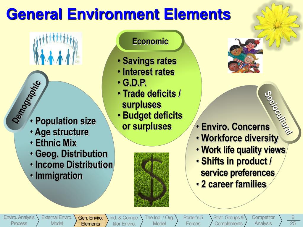 PPT - Hitt, Ireland, Hoskission, Rowe & Sheppard PowerPoint ...