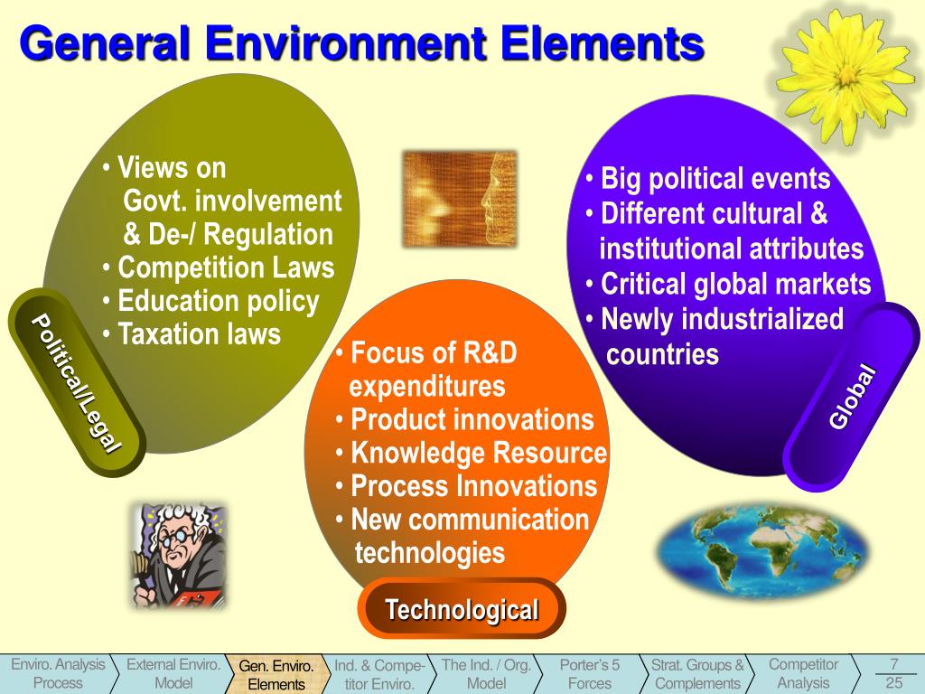 PPT - Hitt, Ireland, Hoskission, Rowe & Sheppard PowerPoint ...