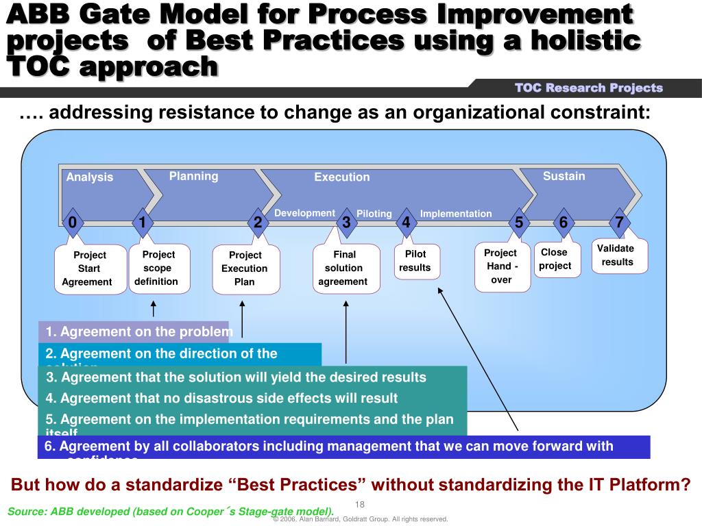 PPT - Presenter: Dr Alan Barnard, CEO Goldratt Research Labs Date: 27 ...