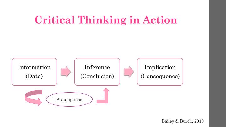 PPT - Critical Thinking Chapter 21 PowerPoint Presentation - ID:2727382