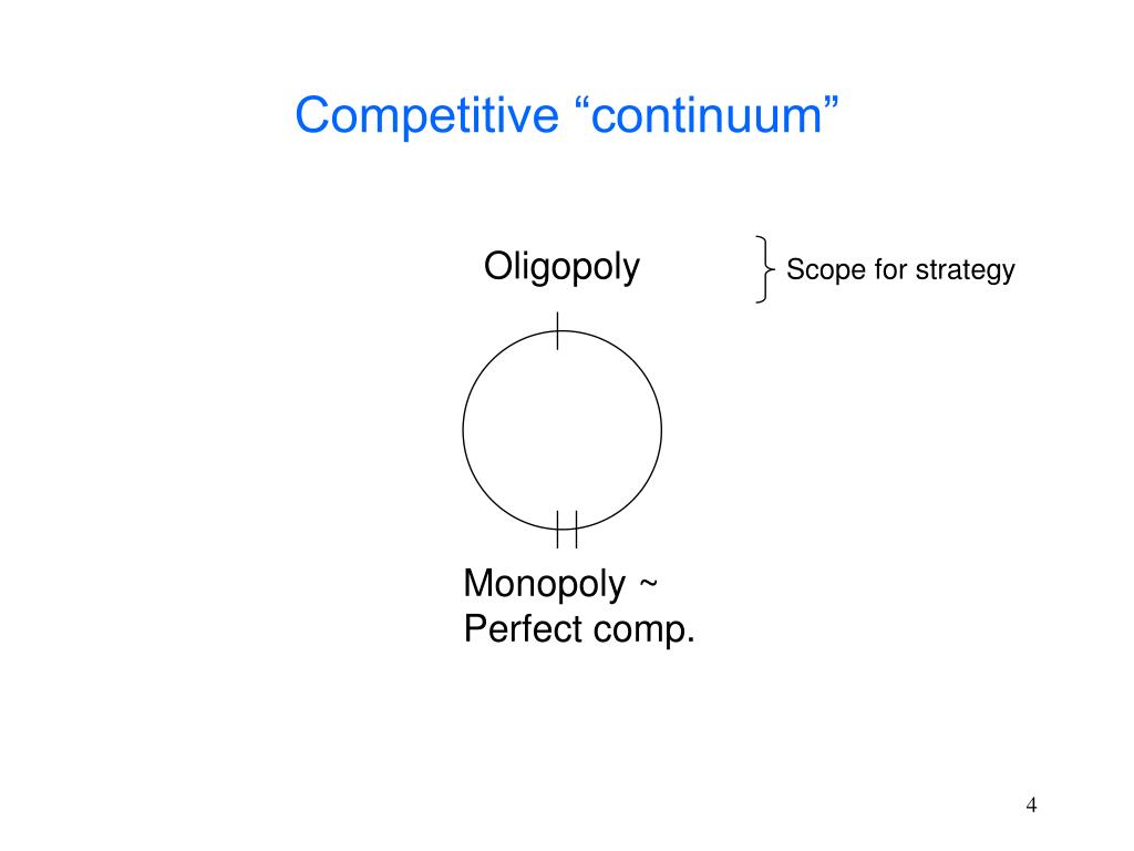 PPT - Business-to-Business Marketing Differentation Strategies ...