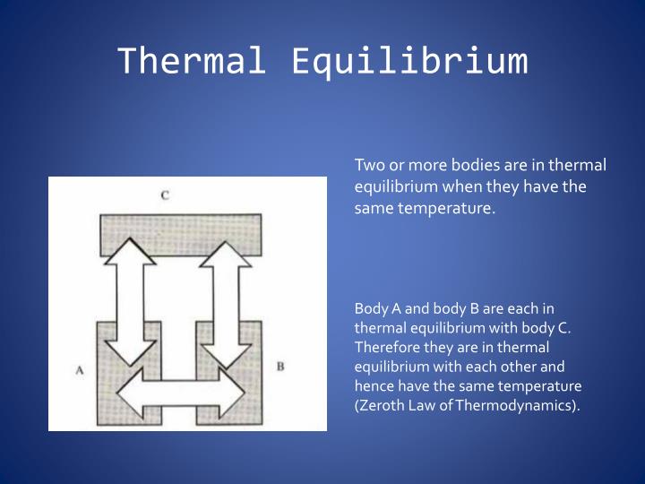 PPT - Topic 3: Thermal Physics 3.1 Thermal concepts PowerPoint ...