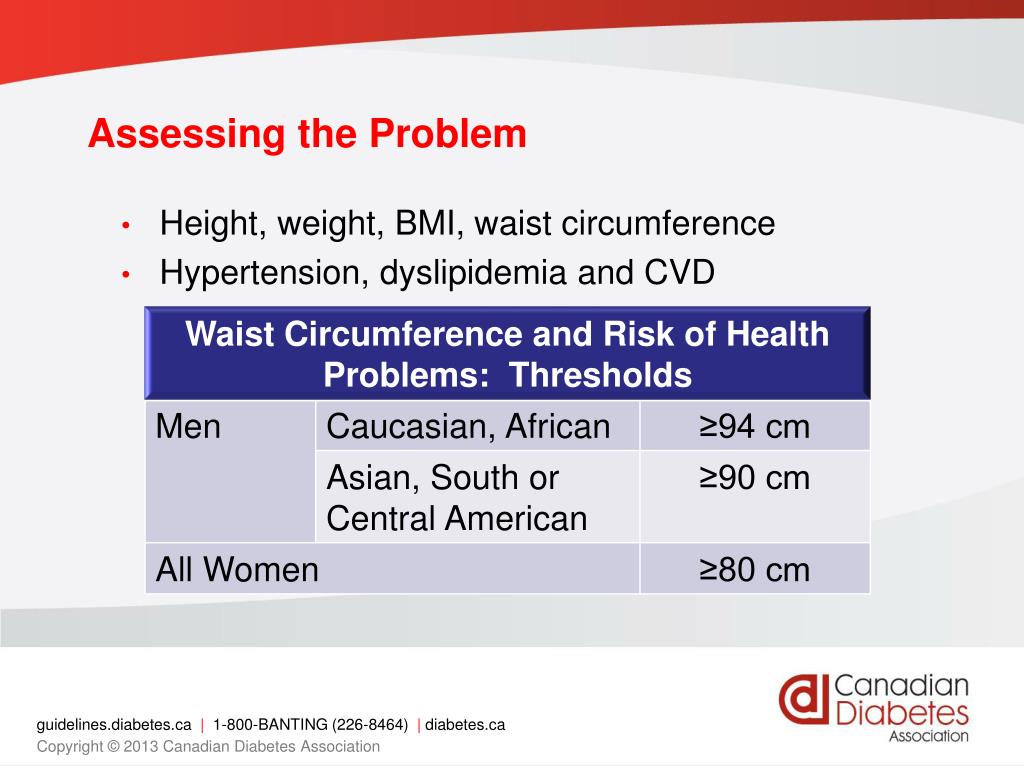 PPT - Canadian Diabetes Association Clinical Practice Guidelines Weight ...