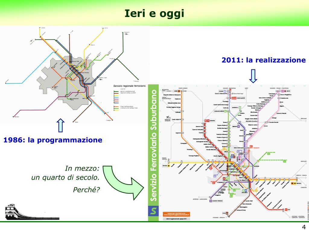 PPT - L'evoluzione del concetto: da treno locale a treno metropolitano ...