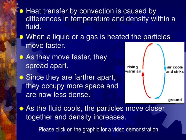 PPT - Heat Transfer PowerPoint Presentation - ID:2728710