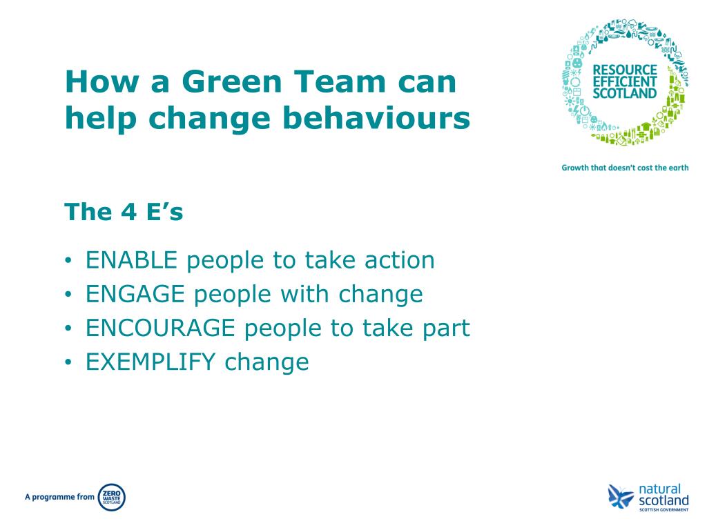 PPT - The business benefits of a Green Team PowerPoint Presentation ...