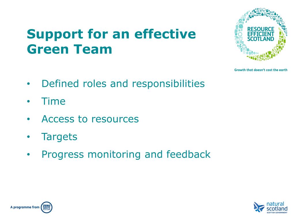 PPT - The business benefits of a Green Team PowerPoint Presentation ...