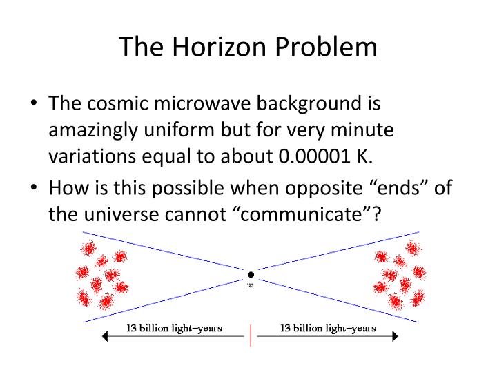 PPT - The Last Epoch PowerPoint Presentation - ID:2729833