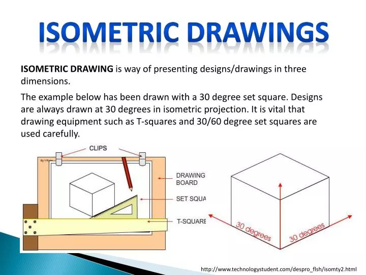 PPT - ISOMETRIC DRAWING is way of presenting designs/drawings in three ...