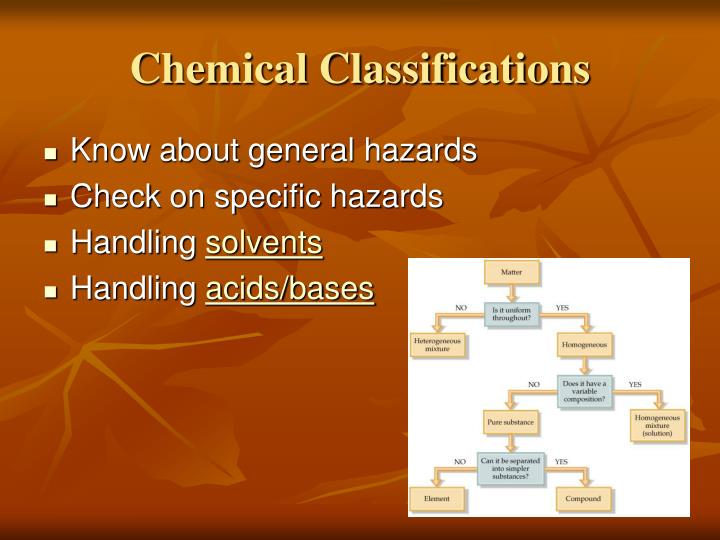 PPT - OSHA in the Laboratory PowerPoint Presentation - ID:2730284