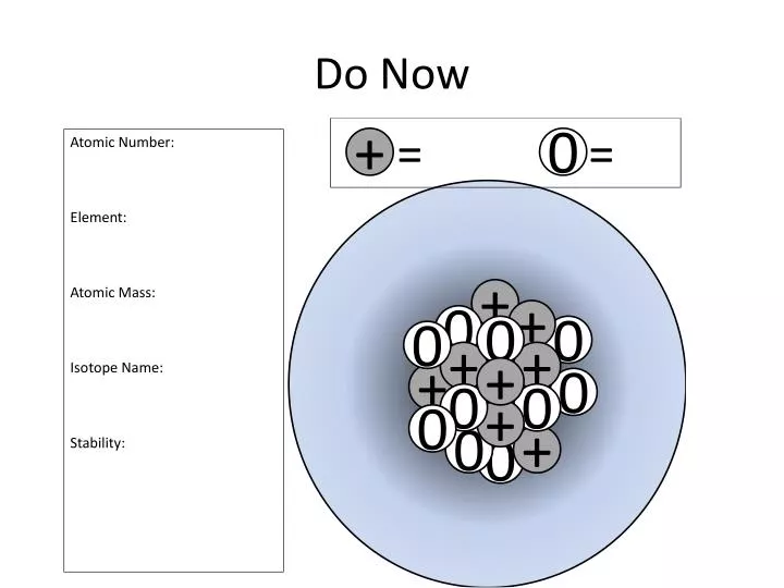 PPT - Do Now PowerPoint Presentation, free download - ID:2730351