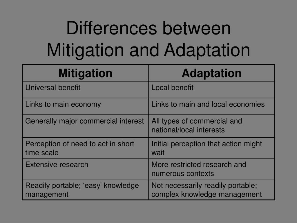 PPT - Mike Harrison Oxford University Centre for the Environment King’s College, University of ...