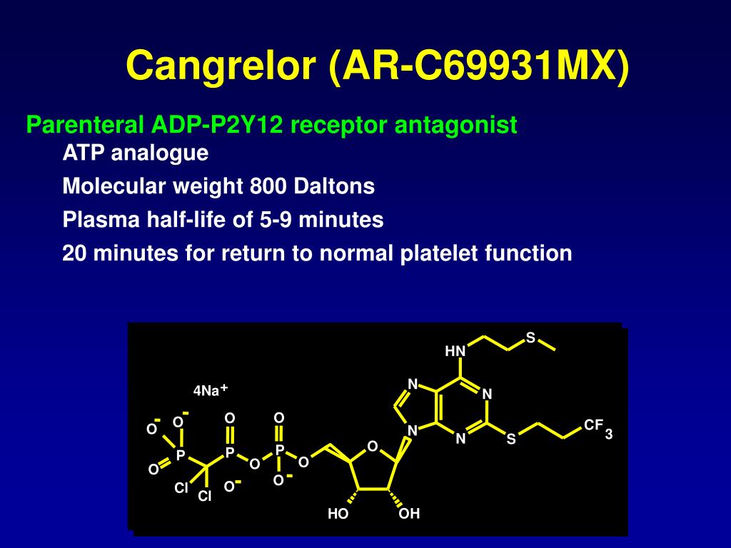 PPT - Novel Antiplatelet Agents: AZD6140, Cangrelor, TRA PowerPoint ...