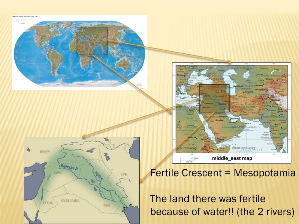 PPT - Managing Natural Resources in Mesopotamia: Lessons for Modern ...