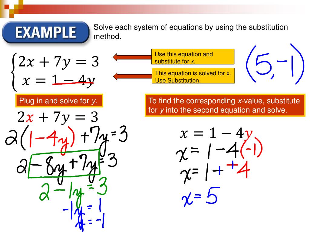 Ppt Solve Systems Of Linear Equations By Substitution Powerpoint