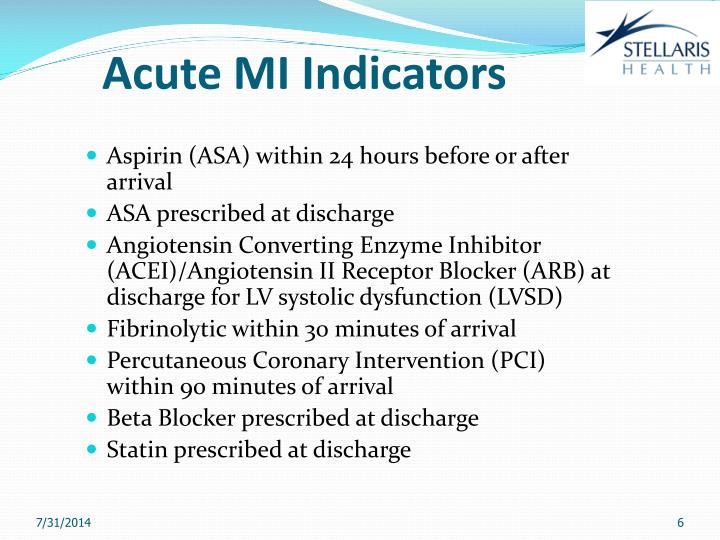 PPT - Inpatient and Outpatient Quality Measures (Core Measures ...
