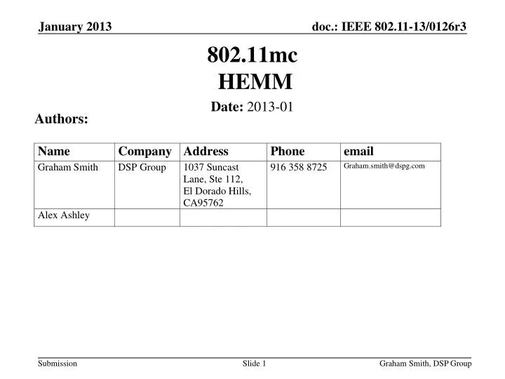PPT - 802.11mc HEMM PowerPoint Presentation, free download - ID:2731185