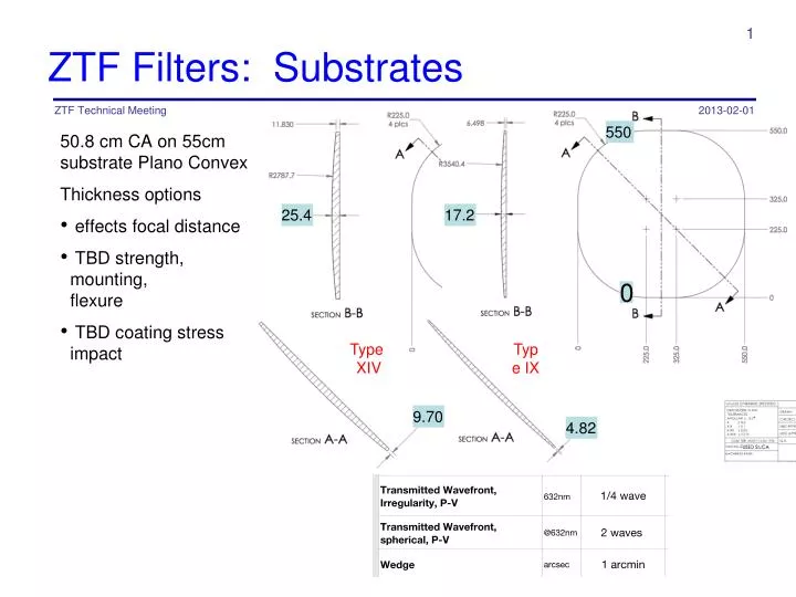 PPT - ZTF Filters: Substrates PowerPoint Presentation, free download ...