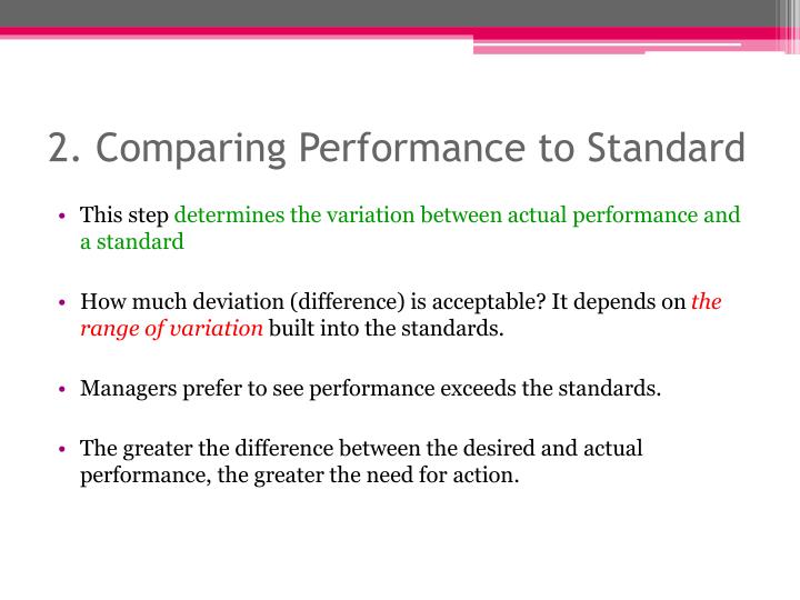 PPT - The 4 th Management Function: CONTROLLING PowerPoint Presentation ...