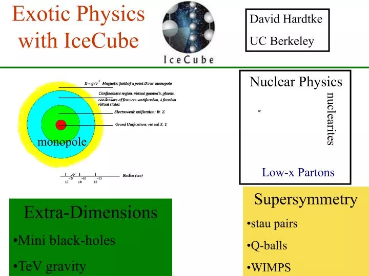 PPT - Exotic Physics with IceCube PowerPoint Presentation, free ...