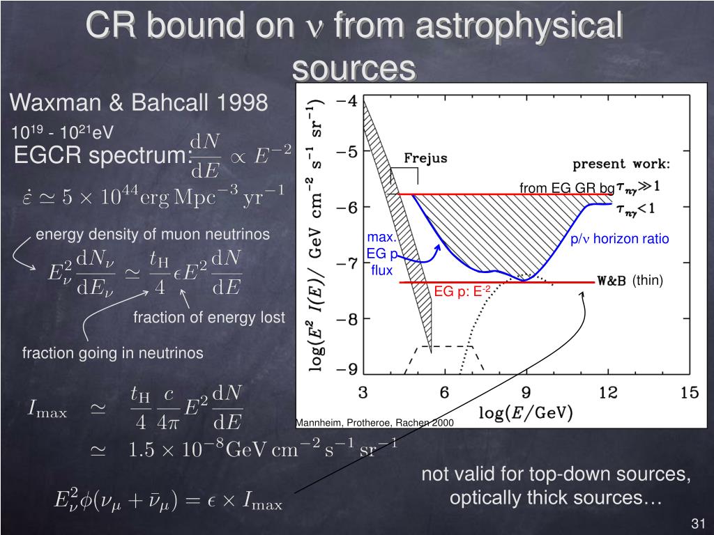 Ppt Ultra High Energy Cosmic Rays Theoretical Aspects Powerpoint