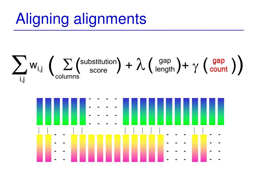PPT - Multiple alignment by aligning alignments PowerPoint Presentation ... PPT - Multiple alignment by aligning alignments PowerPoint Presentation ...