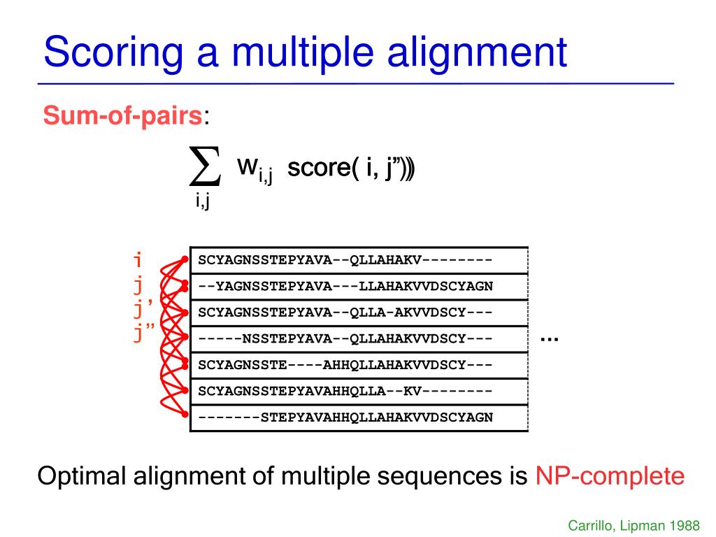 PPT - Multiple alignment by aligning alignments PowerPoint Presentation ... PPT - Multiple alignment by aligning alignments PowerPoint Presentation ...