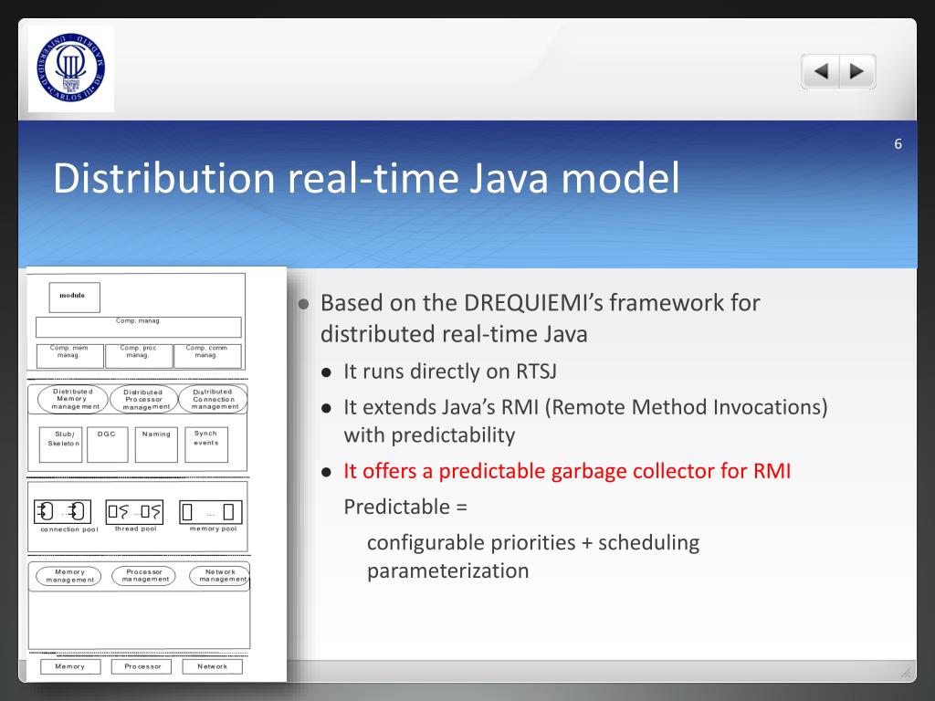 Ppt Towards Distributed Garbage Collection For Distributed Real Time Java Powerpoint