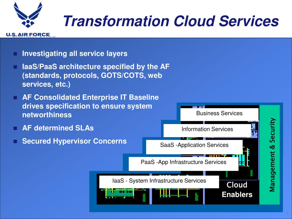 PPT - Frank Konieczny AF Chief Technology Officer SAF/A6 Warfighting ...