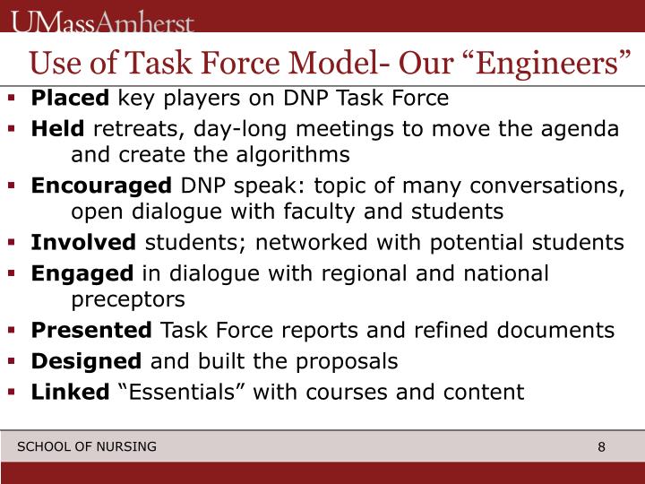 PPT - Building the Bridge as You Walk on It: The Process of DNP ...