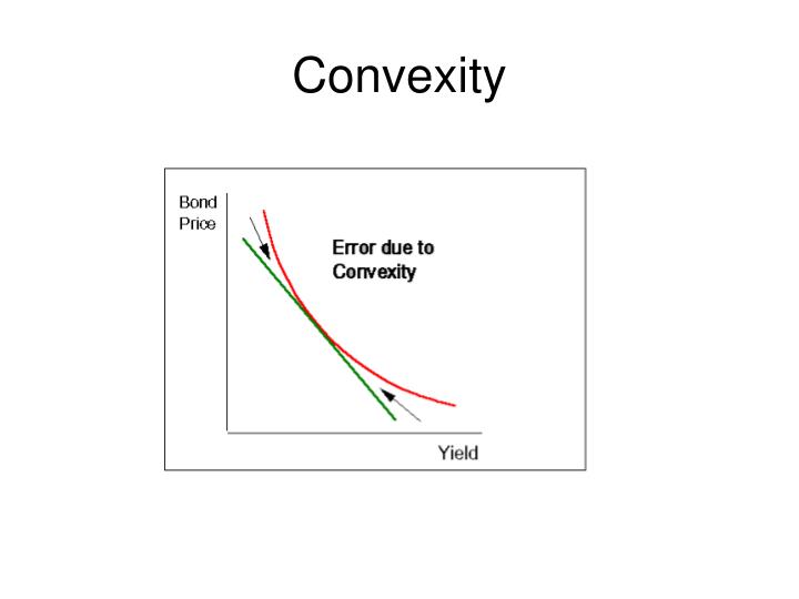PPT - Fixed Income Derivatives PowerPoint Presentation - ID:2732655