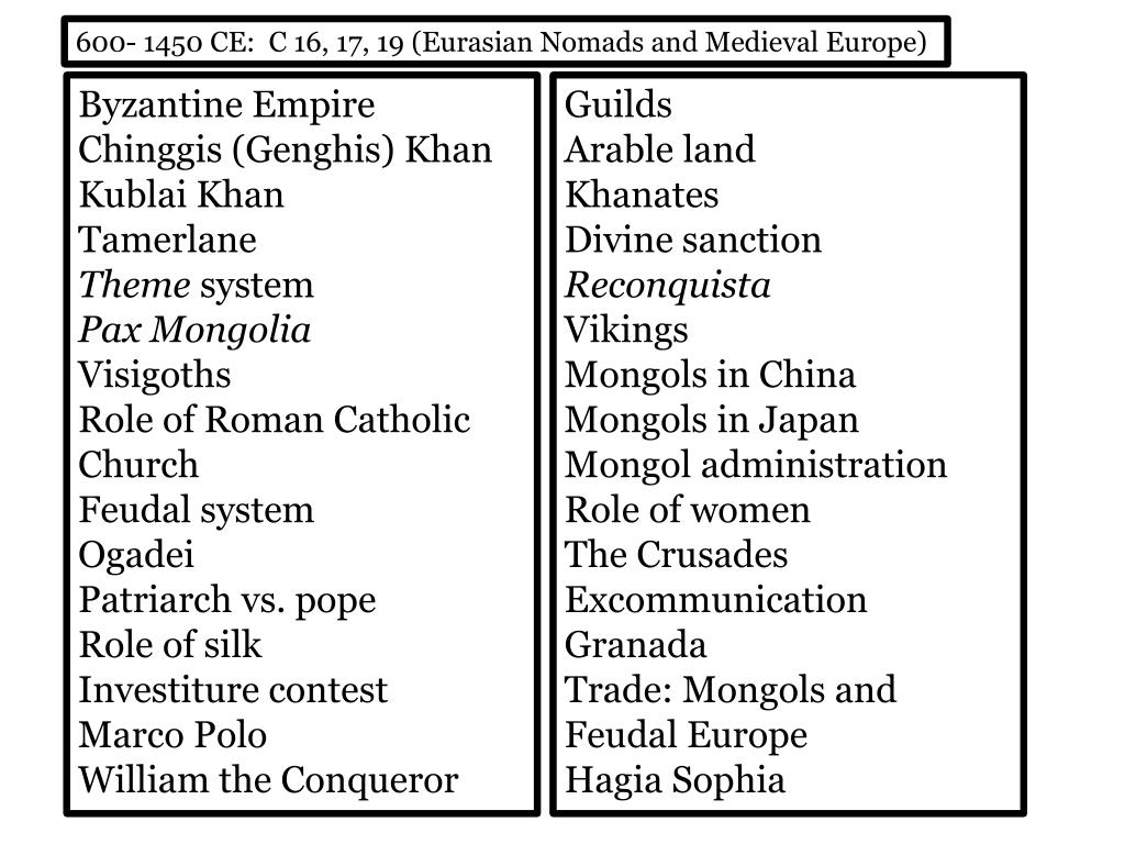 PPT - Byzantine Empire Chinggis (Genghis) Khan Kublai Khan Tamerlane ...