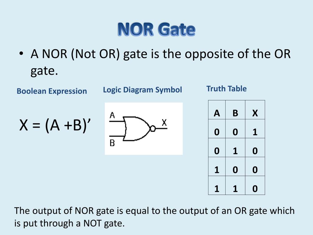 PPT Logic Gates PowerPoint Presentation Free Download ID 2733149 PPT Logic Gates PowerPoint Presentation Free Download ID 2733149