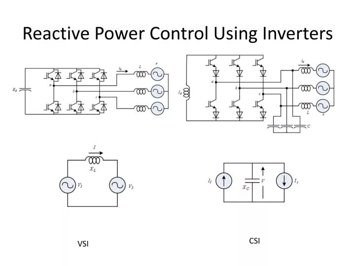 PPT - Reactive Power Control Using Inverters PowerPoint Presentation ...