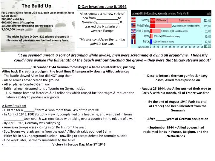 PPT - D-Day Invasion: June 6, 1944 PowerPoint Presentation, free ...