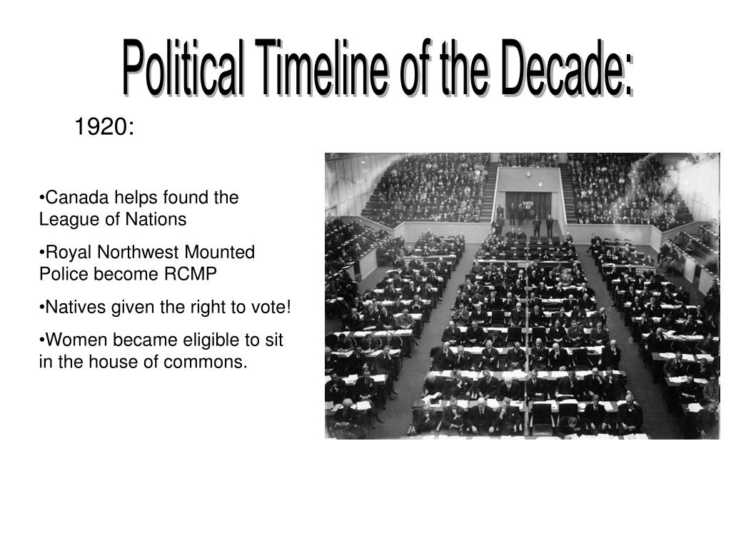 PPT - Depressing Politics: Canadian Politics in the 1920s PowerPoint ...
