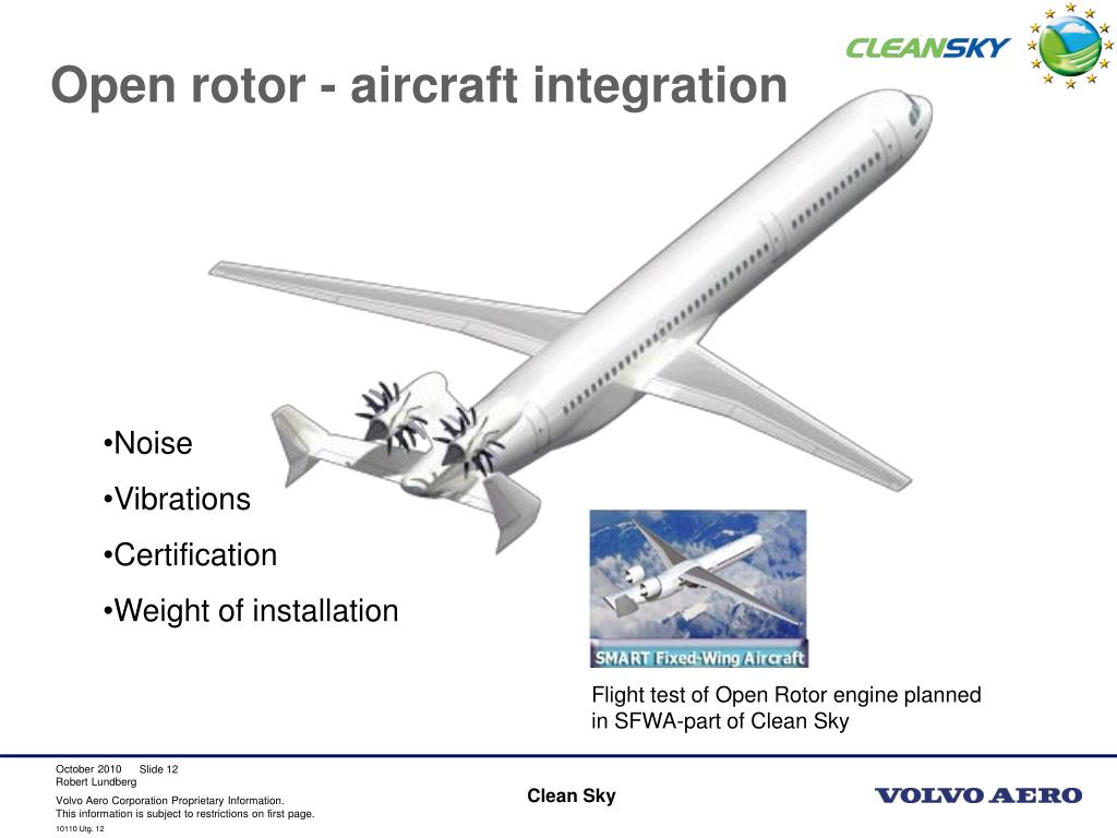 PPT - Volvo Aero in Clean Sky Bengt-Olof Elfström Robert Lundberg ...