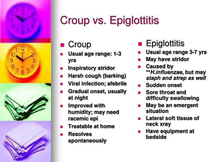 Ppt Pediatric Respiratory Disorders Powerpoint Presentation Id 2733908