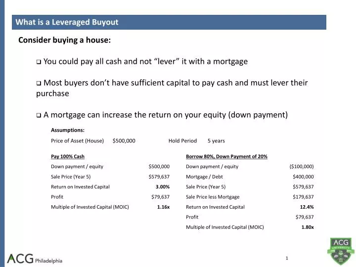PPT - What is a Leveraged Buyout PowerPoint Presentation, free download ...