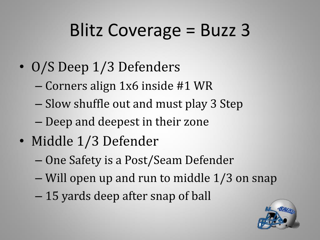 PPT - Zone Blitzes & Coverages out of the 4-3 Defense PowerPoint ...