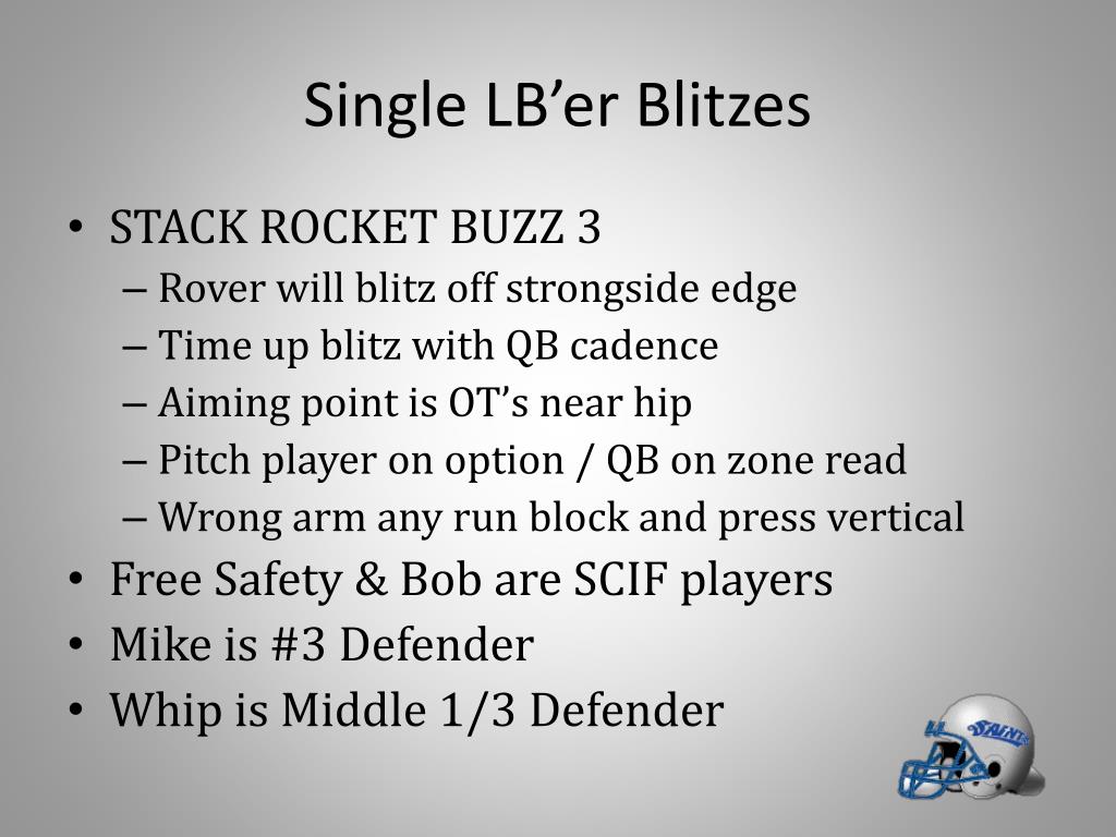 PPT - Zone Blitzes & Coverages out of the 4-3 Defense PowerPoint ...
