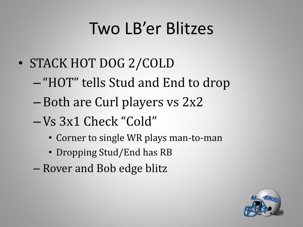 PPT - Zone Blitzes & Coverages out of the 4-3 Defense PowerPoint ...